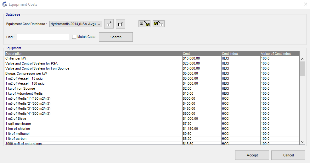 CapdetWorks Features and Benefits